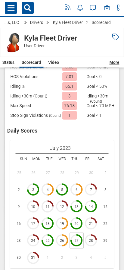 Mobile Scorecards – KylaRensberger.com